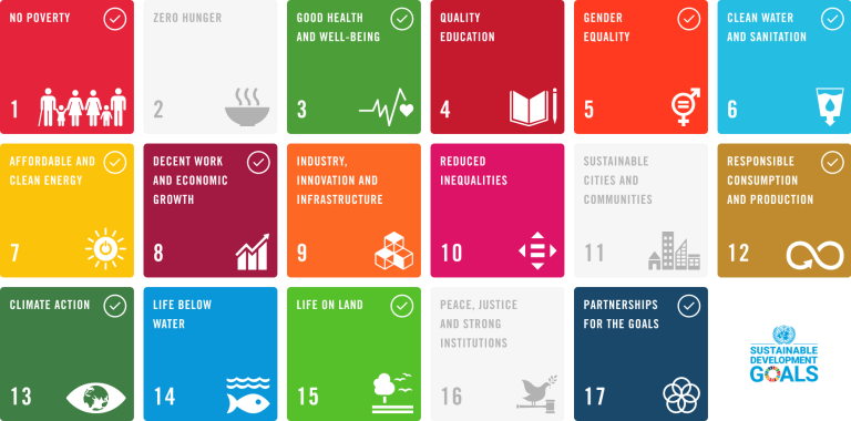 Environmental, Social, Governance | Abercrombie & Fitch